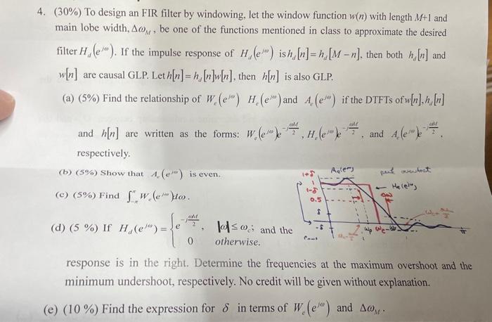 ( 30% ) To design an FIR filter by windowing, let the | Chegg.com