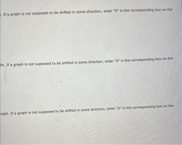Solved Graph the functions on the same screen using the | Chegg.com
