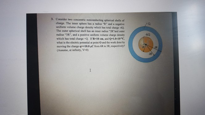 Solved 3. Consider two concentric nonconducting spherical | Chegg.com