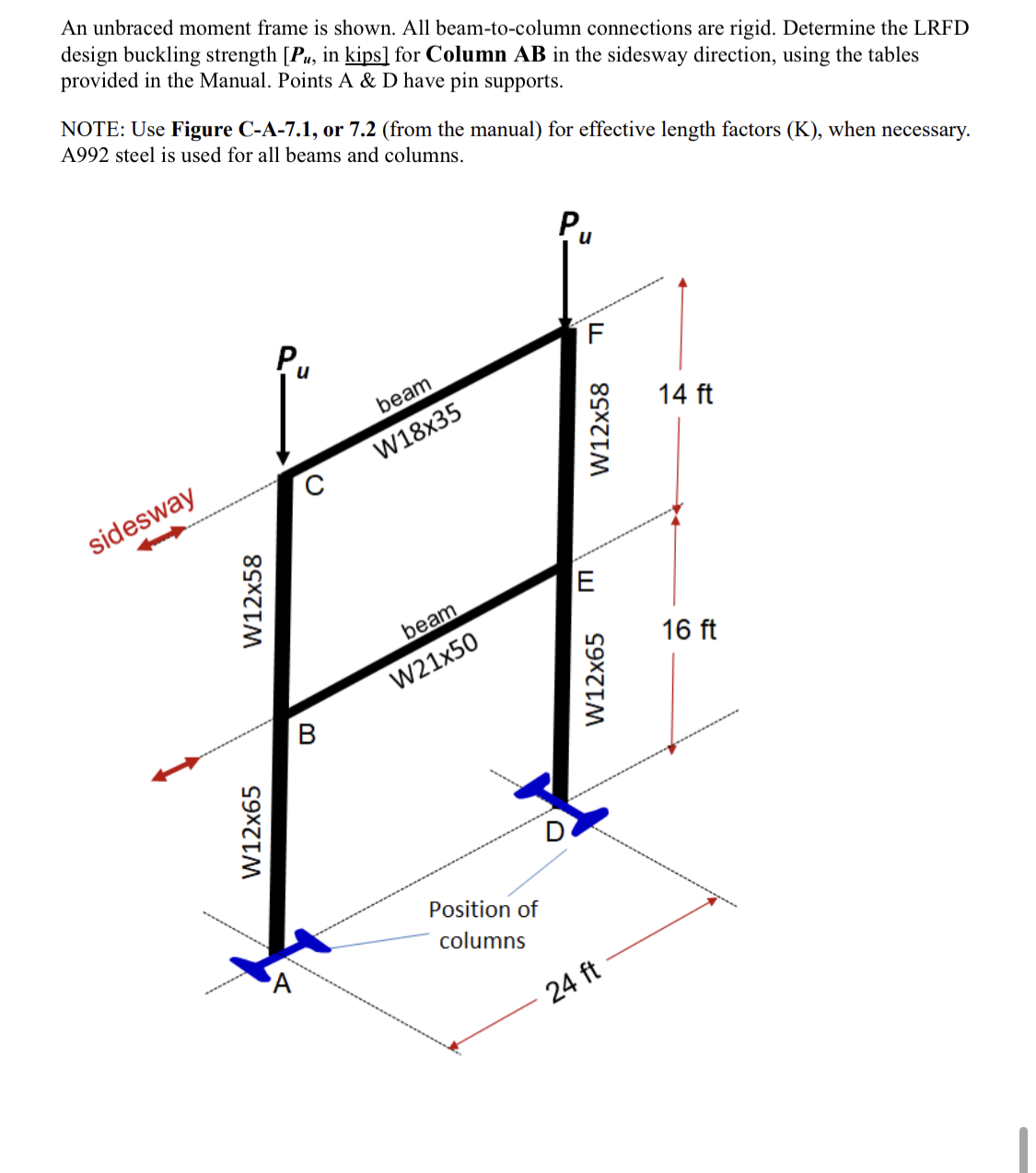 Solved An unbraced moment frame is shown. All beam-to-column | Chegg.com
