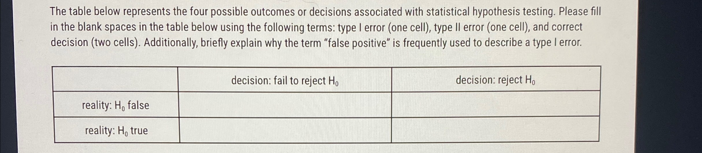 Solved The table below represents the four possible outcomes | Chegg.com