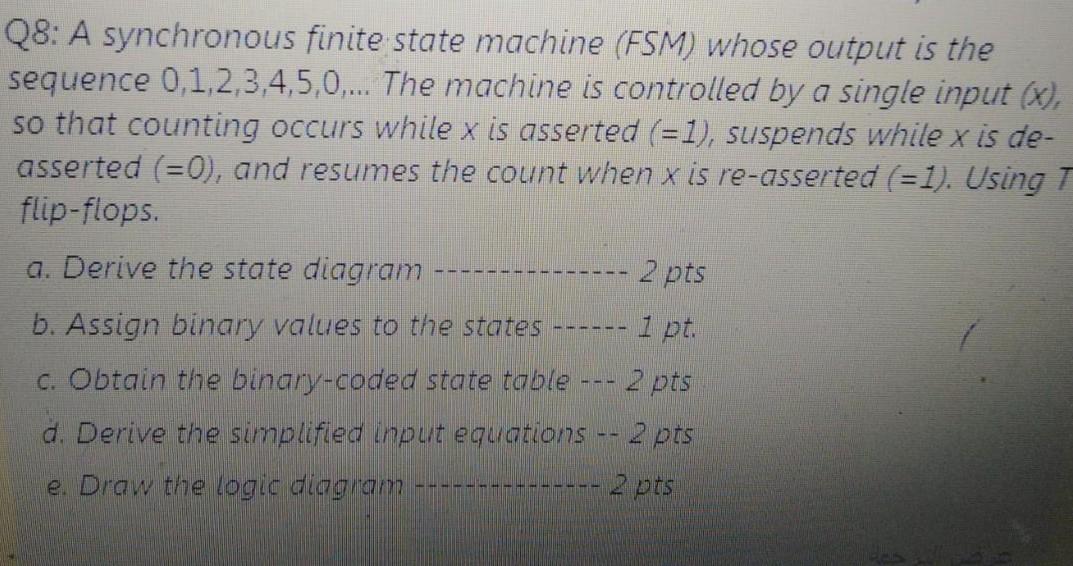 Solved Q8: A synchronous finite state machine (FSM) whose | Chegg.com