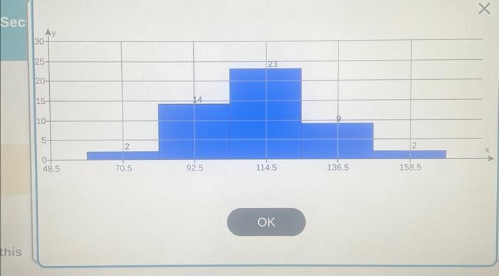Solved Complete the table. Round values to the nearest | Chegg.com