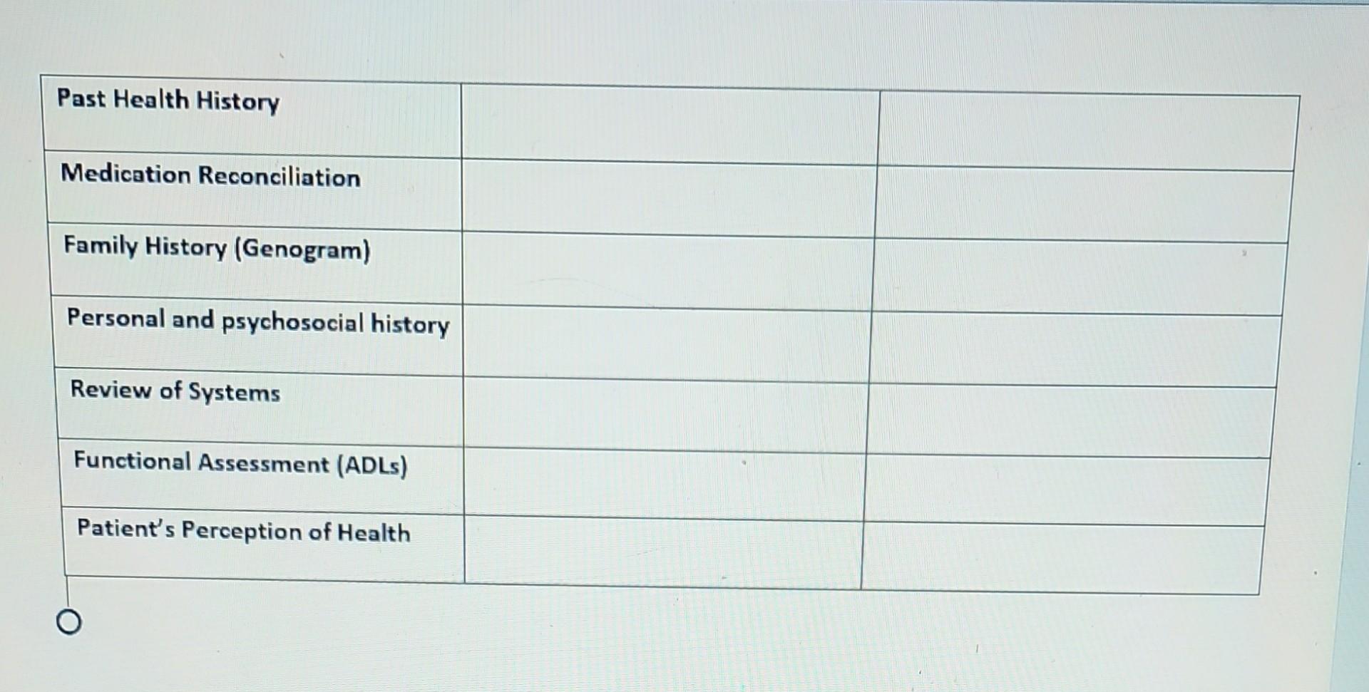 Solved 5. Describe each component of a health history and | Chegg.com