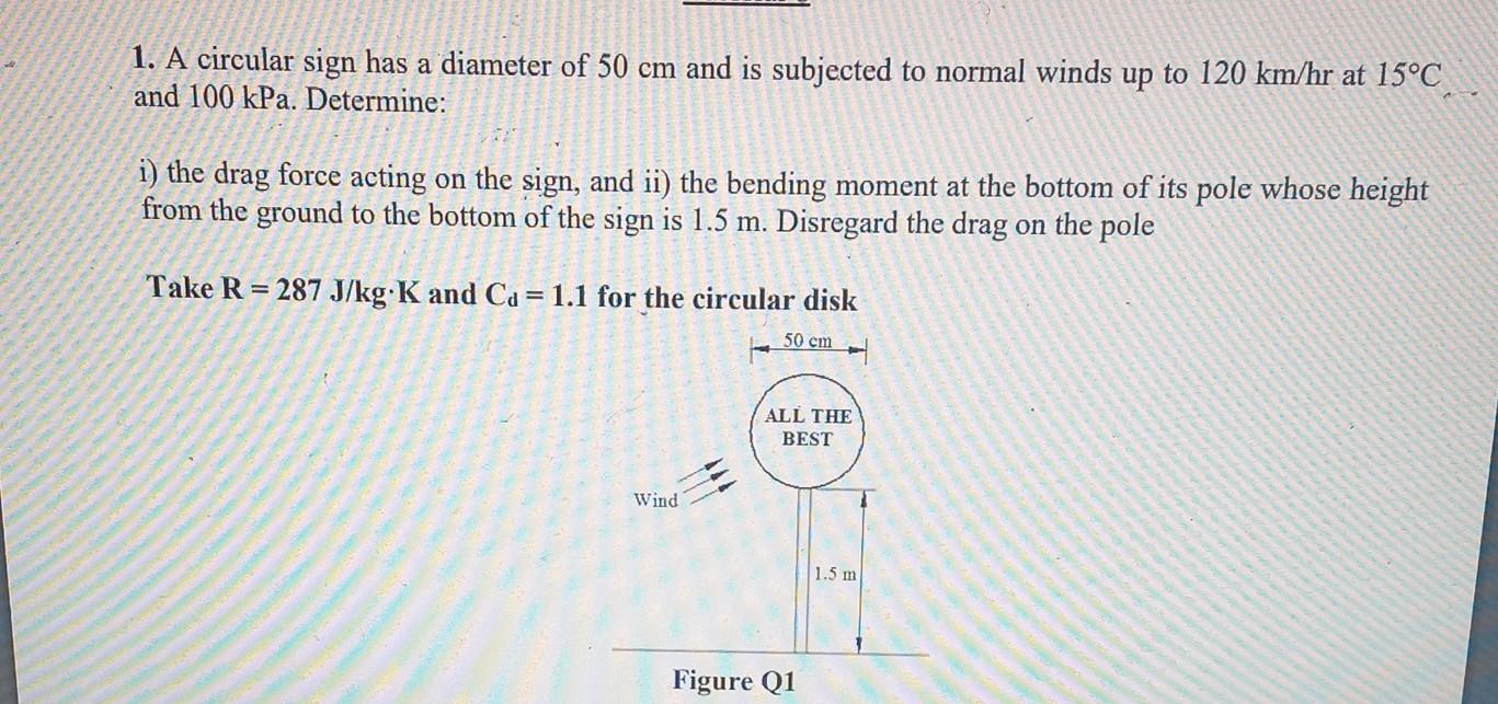 Solved 1. A circular sign has a diameter of 50 cm and is | Chegg.com