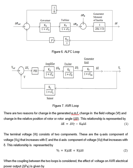 Solved (a) ﻿Derive the combined block diagram consisting of | Chegg.com