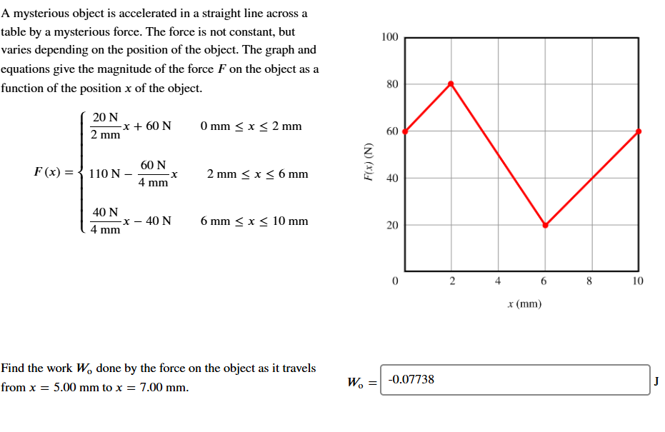Solved Find the work Wo ﻿done by ﻿the force on ﻿the object | Chegg.com