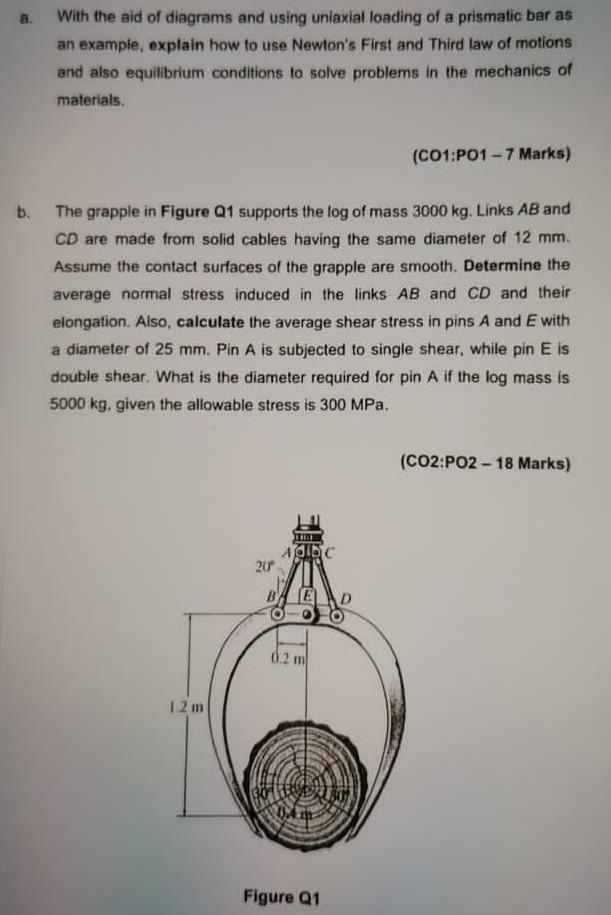 Solved a. With the aid of diagrams and using uniaxial | Chegg.com