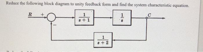 Solved Reduce the following block diagram to unity feedback | Chegg.com