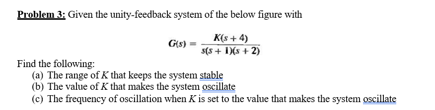 Solved Problem 3: Given the unity-feedback system of the | Chegg.com