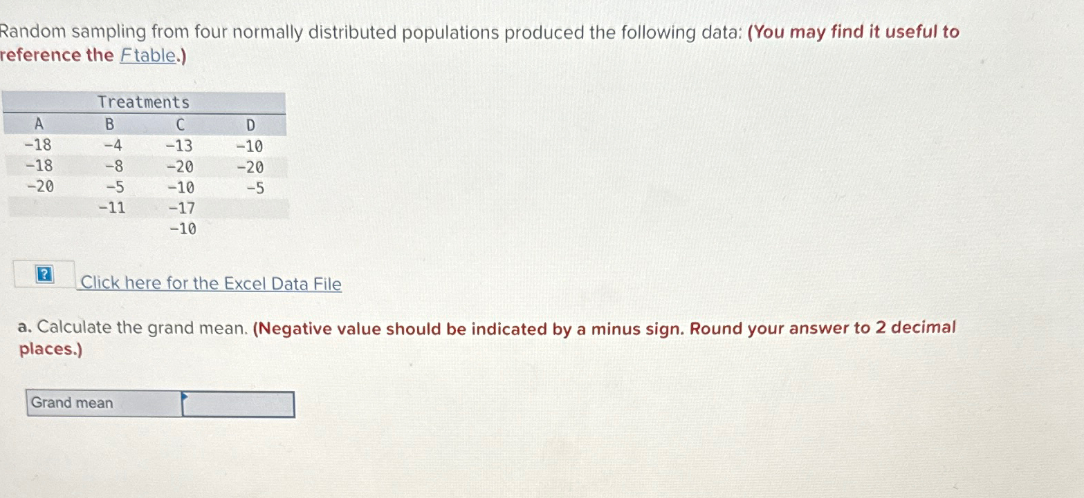 Solved Random sampling from four normally distributed | Chegg.com