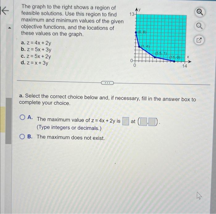 Solved The graph to the right shows a region of feasible | Chegg.com