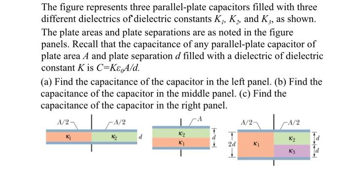 Solved The figure represents three parallel-plate capacitors | Chegg.com