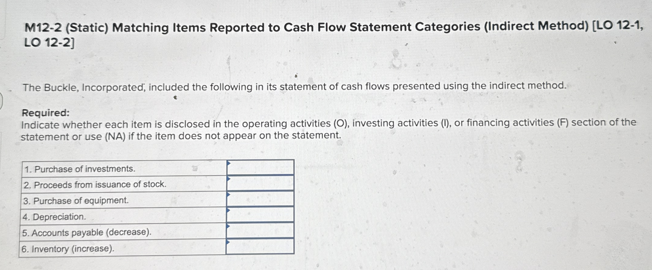Solved M12-2 (Static) ﻿Matching Items Reported to Cash Flow | Chegg.com