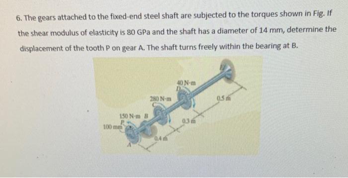 Solved 6. The gears attached to the fixed-end steel shaft | Chegg.com