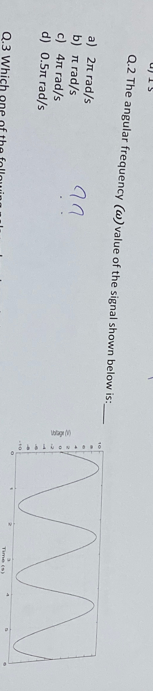 Solved Q. 2 ﻿The angular frequency (ω) ﻿value of the signal | Chegg.com