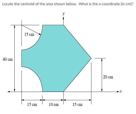 Solved Locate the centroid of the area shown below. What is | Chegg.com