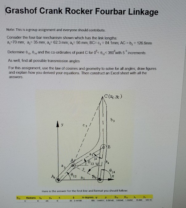 Solved Grashof Crank Rocker Fourbar Linkage Note: This is a | Chegg.com
