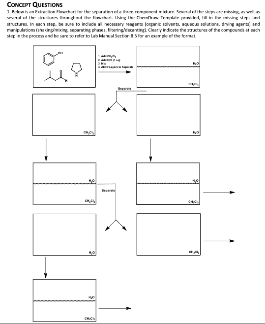 Solved CONCEPT QUESTIONSBelow is an Extraction Flowchart for | Chegg.com