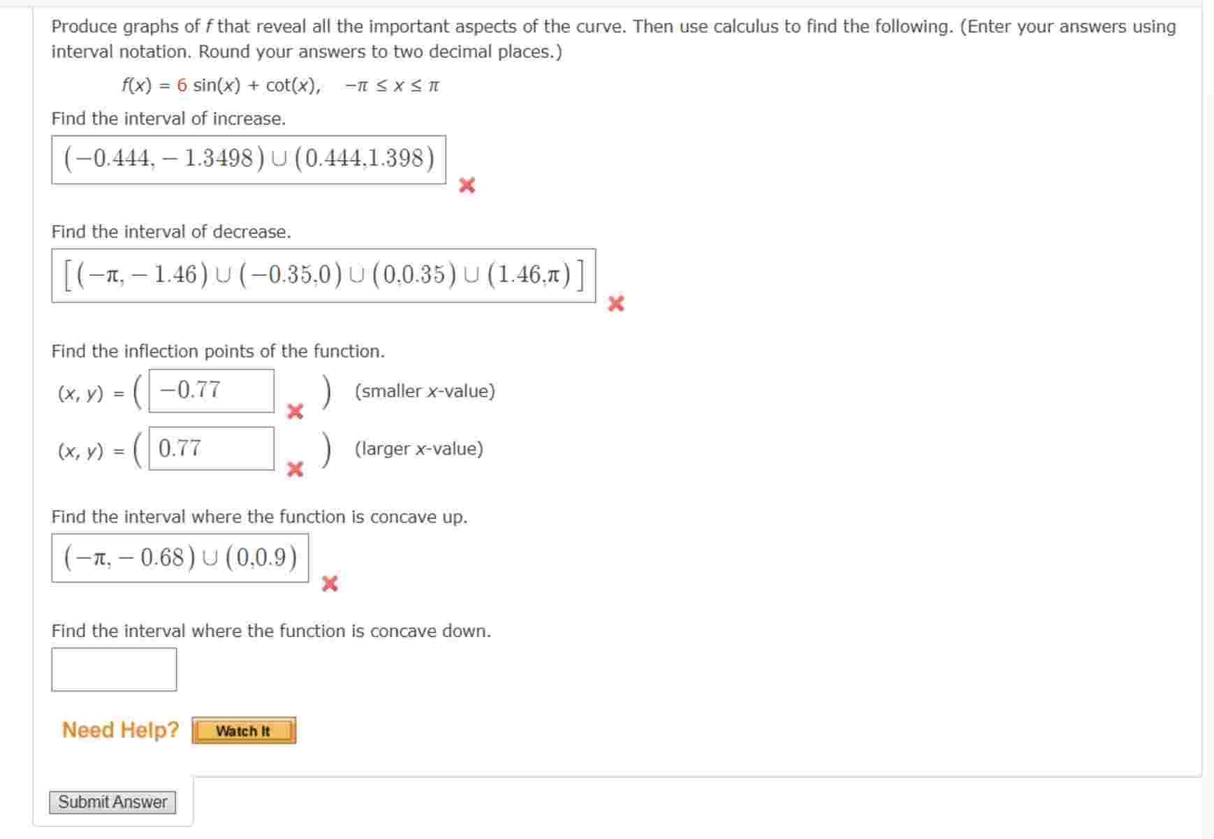 Solved Produce graphs of f ﻿that reveal all the important | Chegg.com