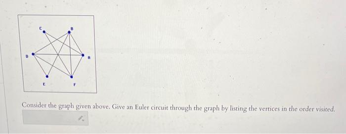 Solved Consider the graph given above. Give an Euler circuit | Chegg.com