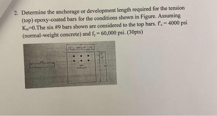 Solved 2. Determine the anchorage or development length | Chegg.com