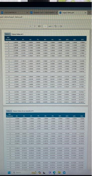 Solved Carla Vista Company is considering three long-term | Chegg.com