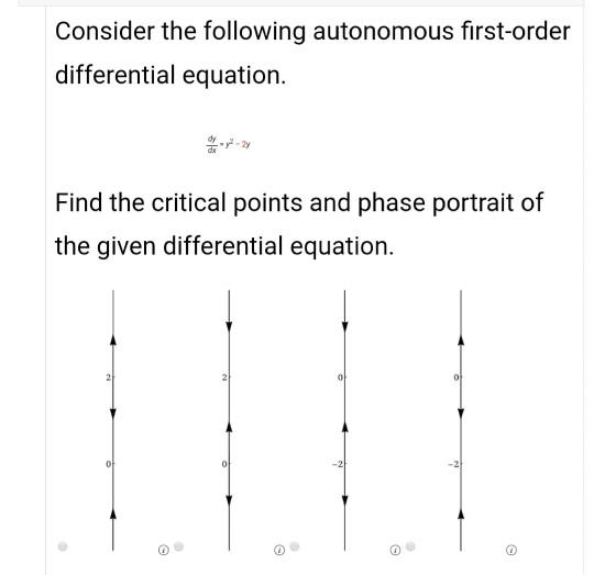 Solved Consider the following autonomous first-order | Chegg.com