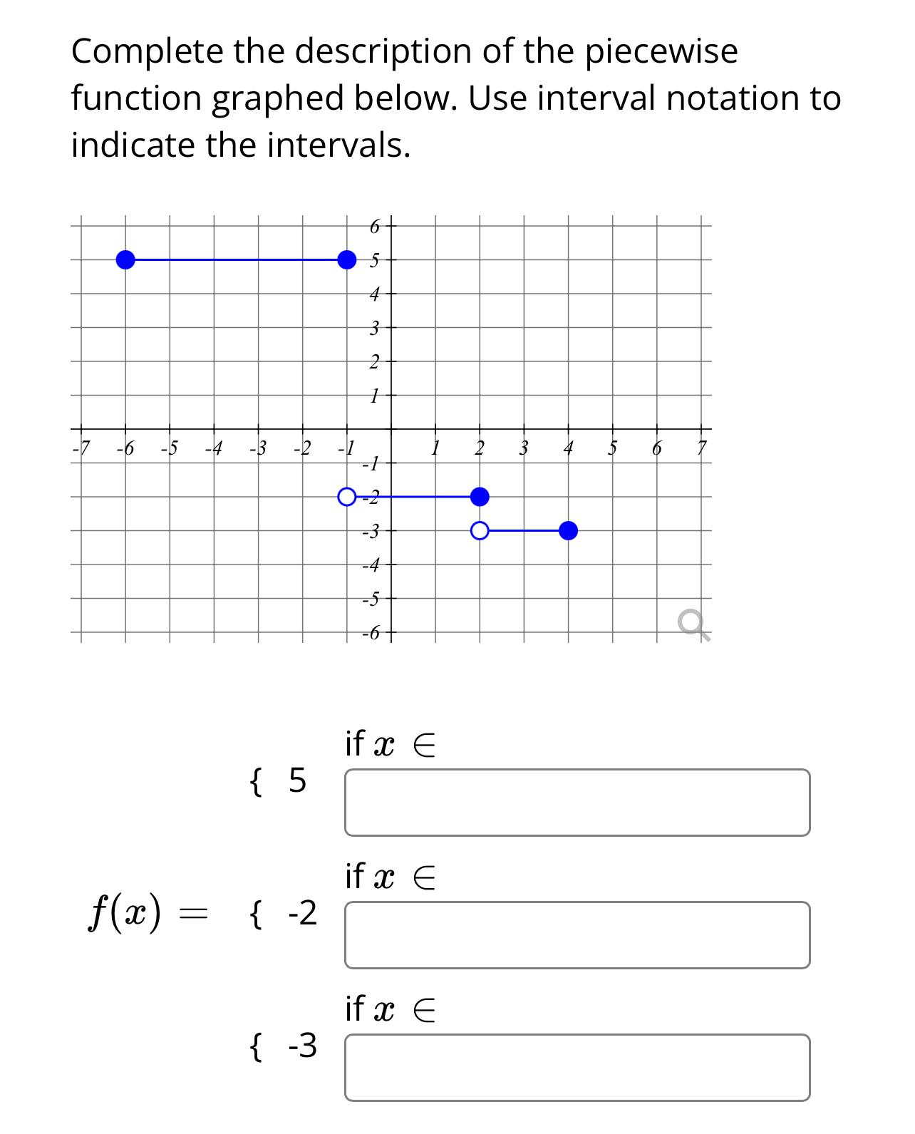 Solved Complete the description of the piecewise function | Chegg.com