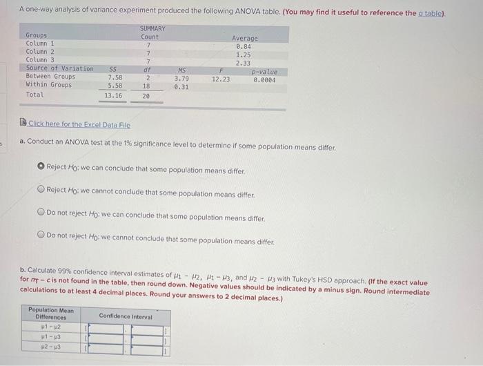 Solved A one-way analysis of variance experiment produced | Chegg.com