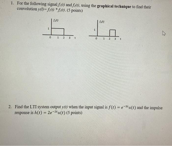 Solved 1. For the following signal f1(t) and f2(t), using | Chegg.com