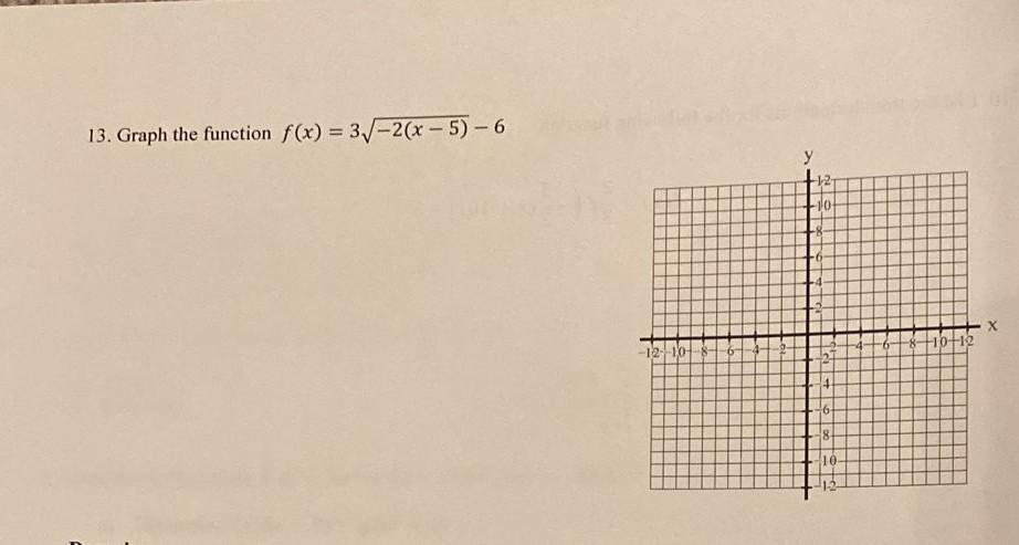 Solved 13. Graph the function f(x)=3−2(x−5)−6 | Chegg.com