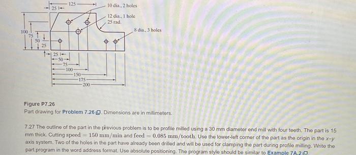 Solved Figure P7.26 Part drawing for Problem 7.26 ㅁ. | Chegg.com