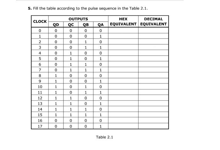 Solved 5. Fill the table according to the pulse sequence in | Chegg.com