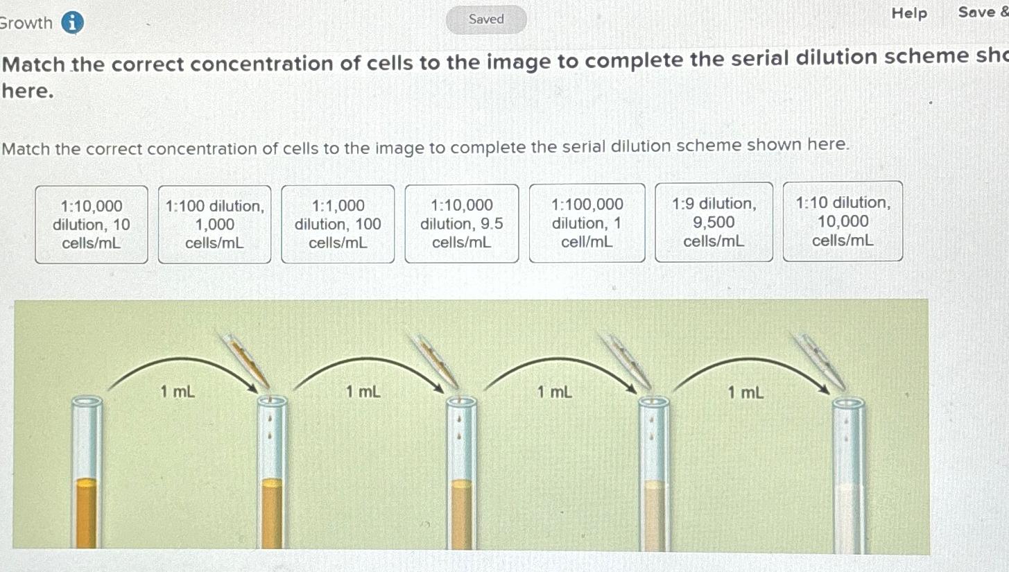 Solved SrowthHelpSave 8Match the correct concentration of | Chegg.com