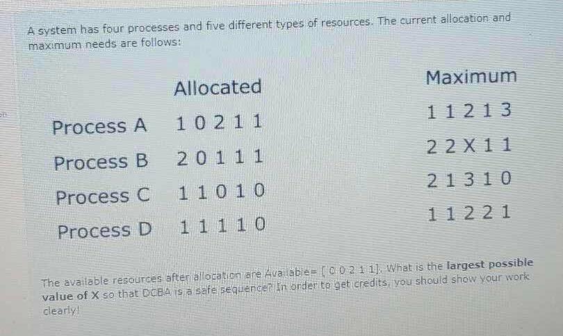 Solved A system has four processes and five different types | Chegg.com
