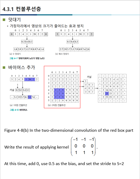 Figure 4-8(b) ﻿In the two-dimensional convolution of | Chegg.com