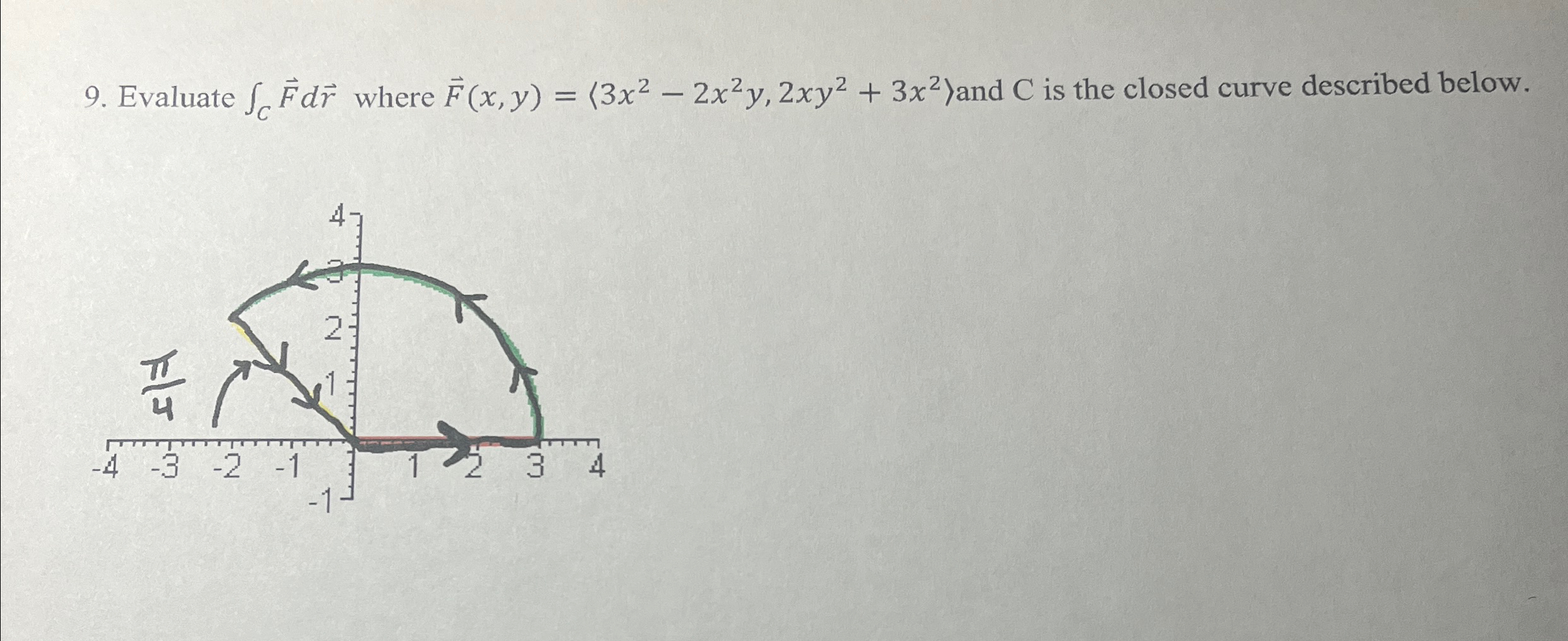 Solved Evaluate ∫C﻿vec(F)dvec(r) ﻿where | Chegg.com