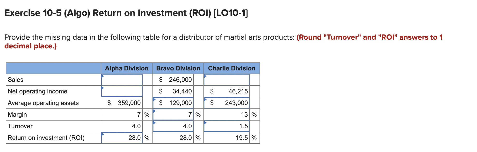 Solved Exercise 10-5 (Algo) ﻿Return on Investment | Chegg.com