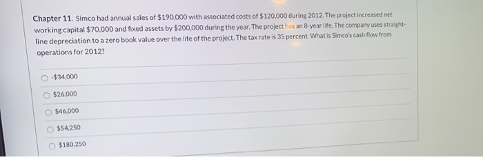 Solved Chapter 11. Simco had annual sales of $190,000 with | Chegg.com