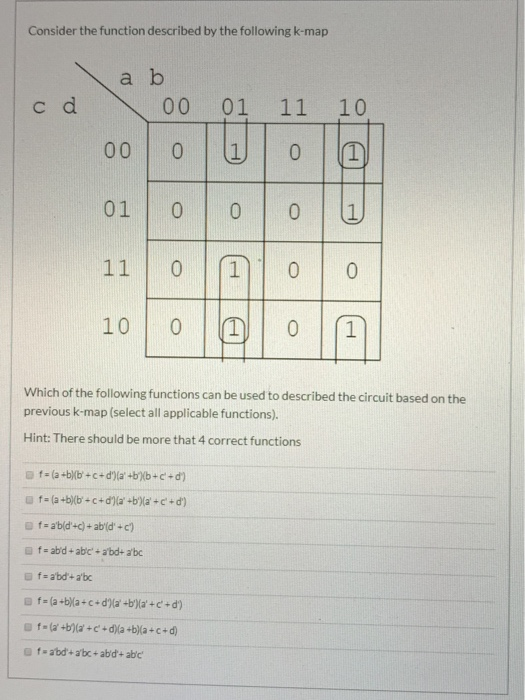 Solved Consider the function described by the following | Chegg.com