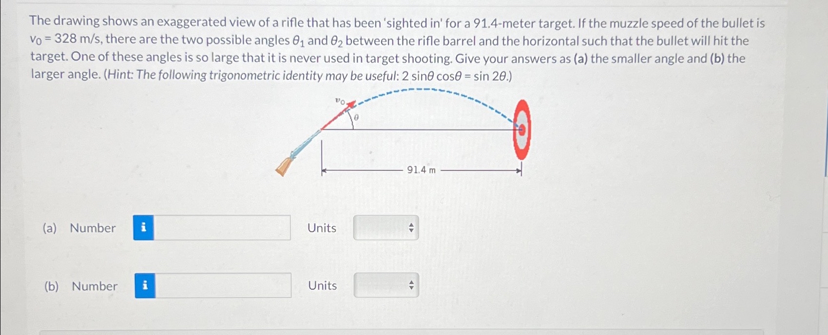 Solved The drawing shows an exaggerated view of a rifle that | Chegg.com
