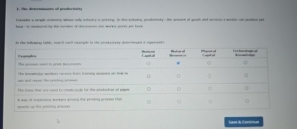Solved The determinants of | Chegg.com