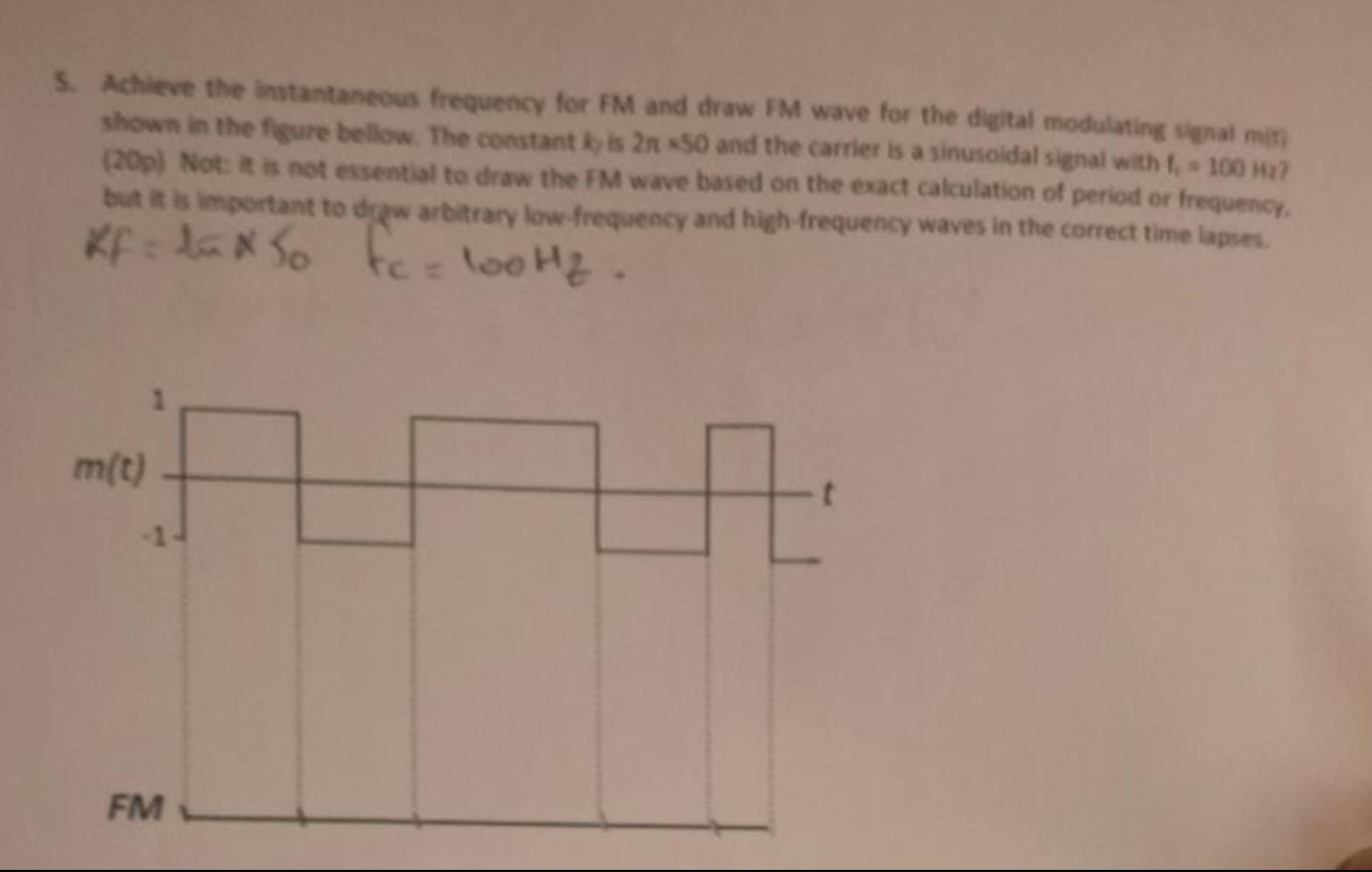 Solved Achieve the instantaneous frequency for FM and draw | Chegg.com