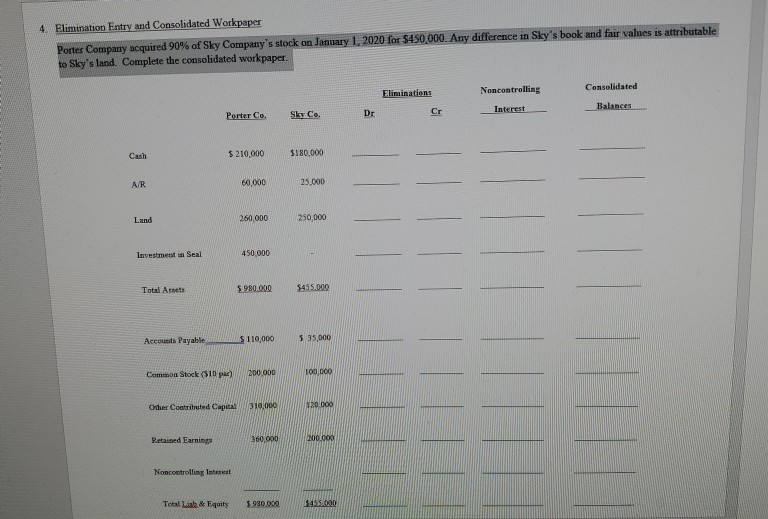 4. Elimination Entry and Consolidated Workpaper | Chegg.com