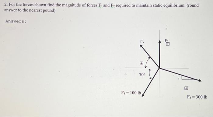 Solved 2. For the forces shown find the magnitude of forces | Chegg.com