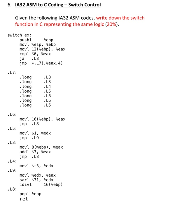 Solved 6. 1A32 ASM to C Coding - Switch Control Given the | Chegg.com