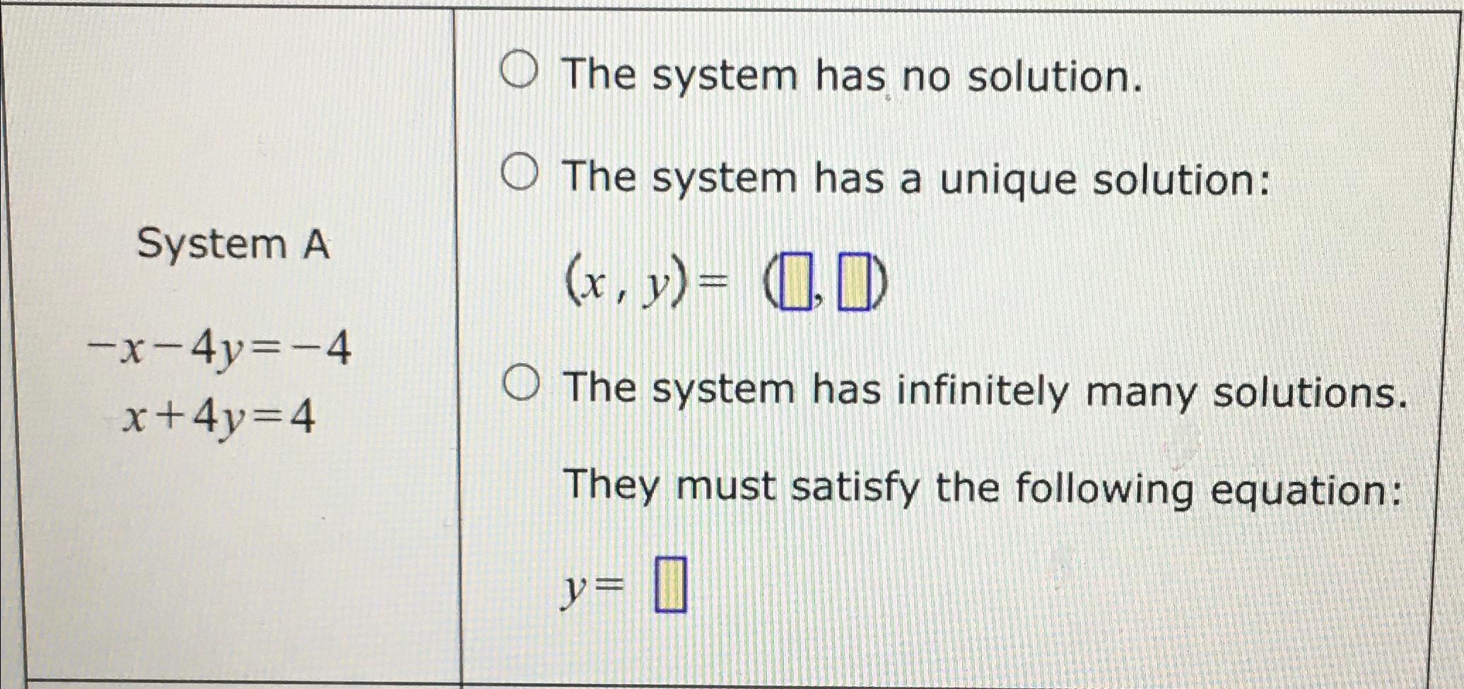 Solved The system has no solution.The system has a unique | Chegg.com