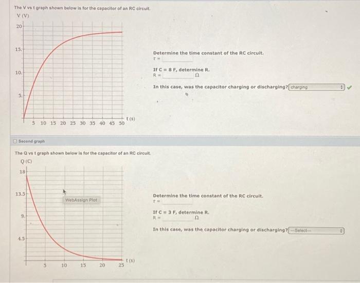 The V vat graph shown below is for the capacitor of | Chegg.com