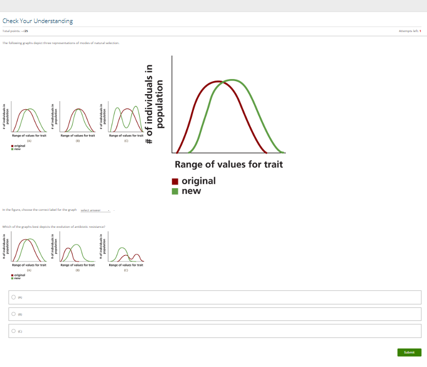 Solved In the figure, choose the correct label for the graph | Chegg.com